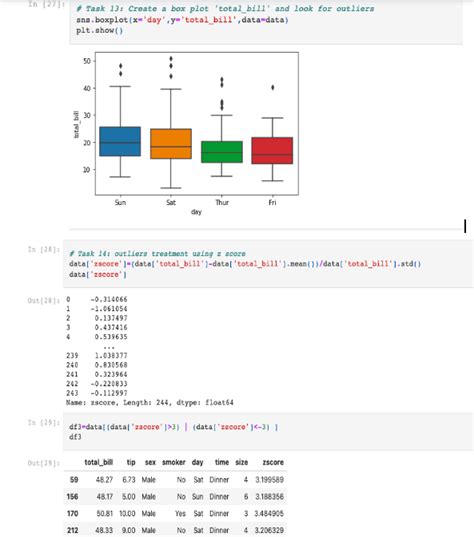 Image result for Jupyter Notebook Online Python Practice Questions
