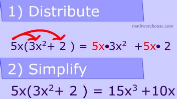 Image result for Multiplying Monomials Examples