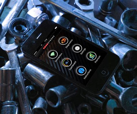 Image result for Auto Mobile Scan