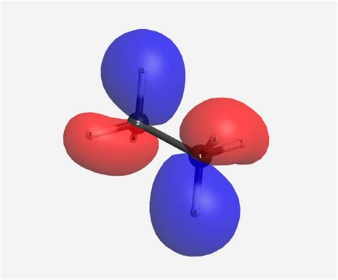 Image result for WebMO Tutorials