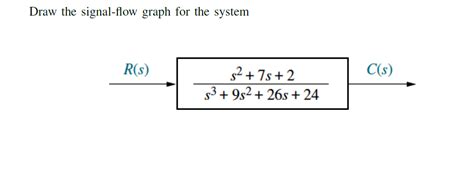 Image result for Draw Signal Flow Graph and Find C R