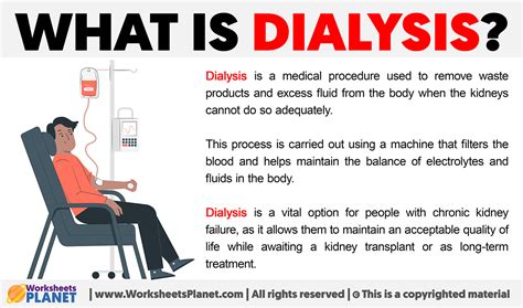 Image result for Dialysis Explained