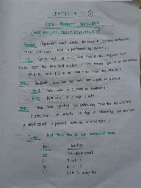 Image result for Data Movement Operation in Computer