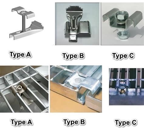 Image result for Bar Grating Clips