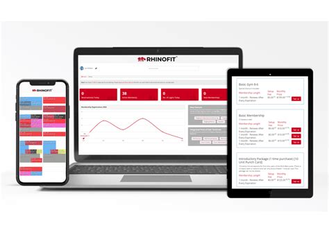 Image result for Gym Design Software