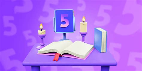 Image result for Lessons Learned Process Map