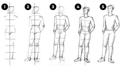 Image result for Drawing People Tutorial