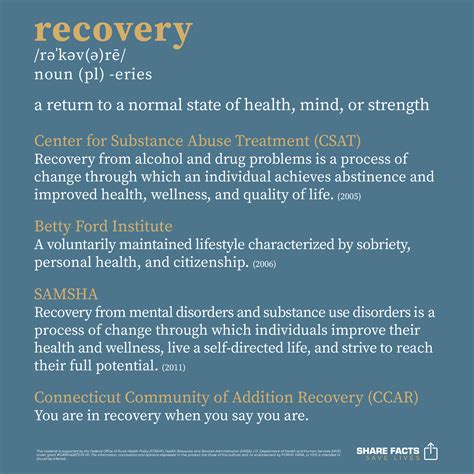 Image result for Define Recovery