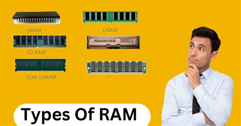 Image result for Type of Ram On This Computer