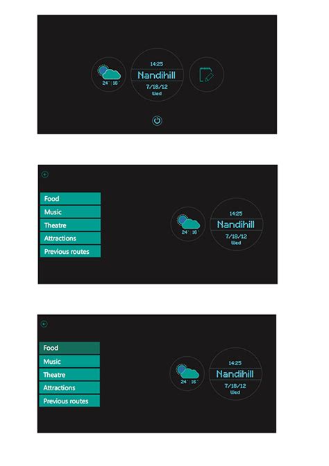 Image result for Interactive Media Design Tools