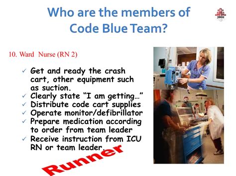 Image result for Code Blue Committee