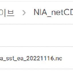 Image result for Open netCDF Files