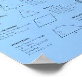 Image result for Geometry Formulas Poster Project