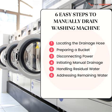 Image result for Clear Washing Machine Drain