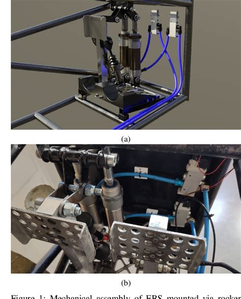 Image result for Auto Brake System