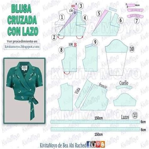 Image result for Blouse Pattern Making