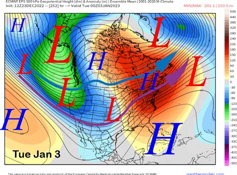 Image result for Weather Powder Bases