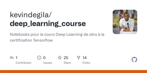 Image result for Cours De Deep Learning
