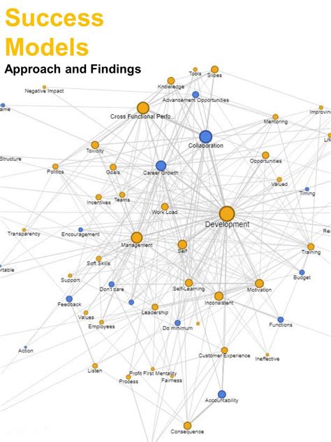 Image result for Final Approach Fix Reporting