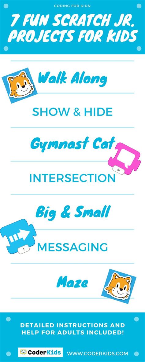 Image result for Scratch Jr Tutorial