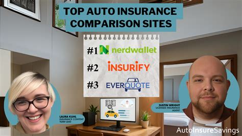 Image result for Auto Insurance Comparison Sites