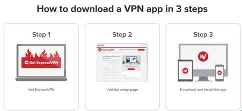 Image result for ExpressVPN Setup Guide