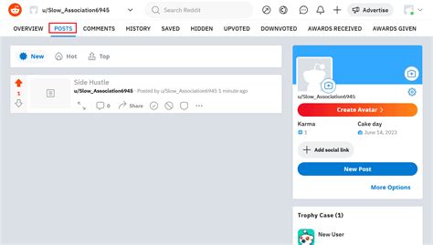 Image result for Reddit Post Format