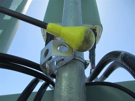 Image result for PIM Test