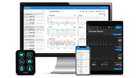 Image result for Remote Patient Monitoring System