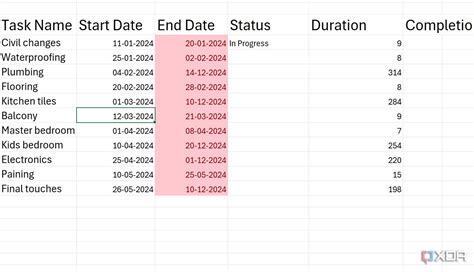 Image result for Best Python Libraries for Excel