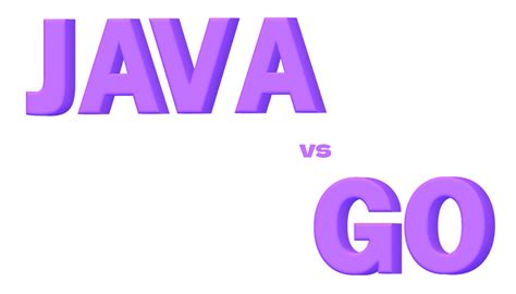 Image result for Java Code Kata