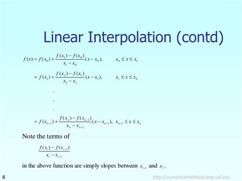 Image result for Interpolation Method