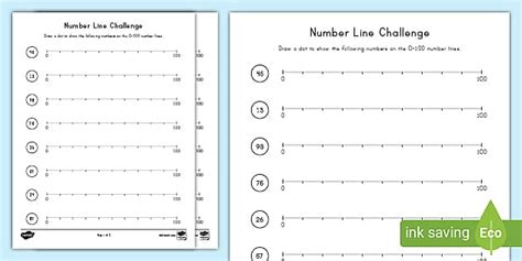 Image result for Activity Using Number Line