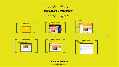 Image result for Intranet Intertek