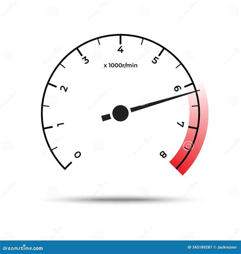 Image result for Odometer Symbol