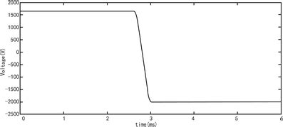 Image result for Commutation Capacitor