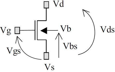 Image result for MOS FET Identification Code