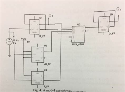 Image result for Mod 4 Asynchronous Counter