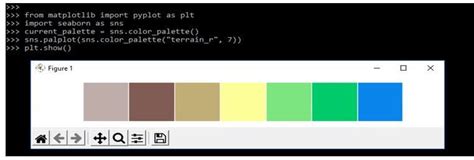 Image result for Seaborn Color Palette Python