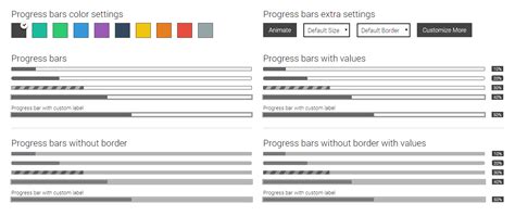 Image result for Progress Navigation CSS