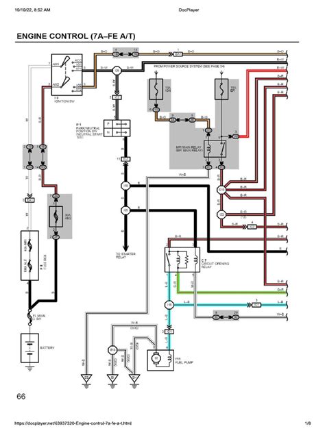 Image result for Engine Control Unit AF7