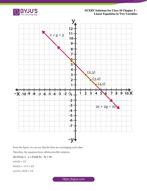 Image result for Class 10 Math Chapter 3