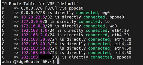 Image result for Edge Router 6P