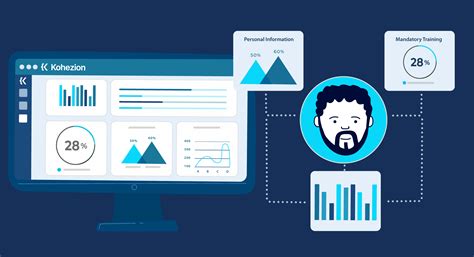 Image result for Employee Management Software