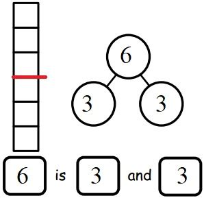 Image result for Eureka Math Lesson 11 Problem Set