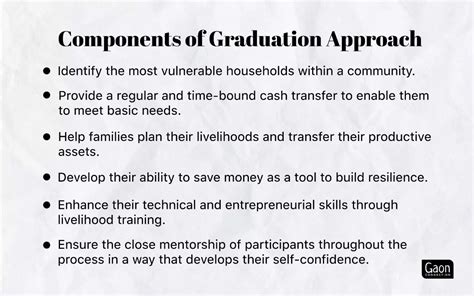 Image result for Graduation Approach Poverty