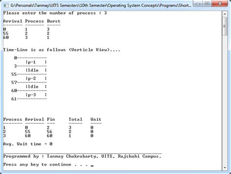 Image result for Shortest Job First Graph