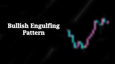 Image result for Bullish Engulfing Candlestick Pattern