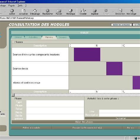 Image result for EDU Modele Modelisation Algorithmique