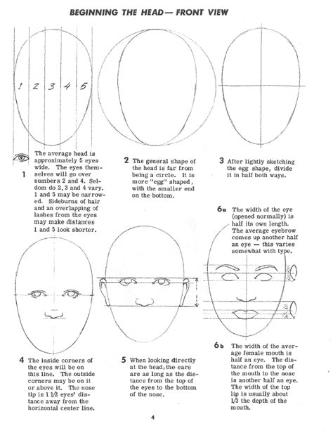 Image result for Head View Drawing Tutorial